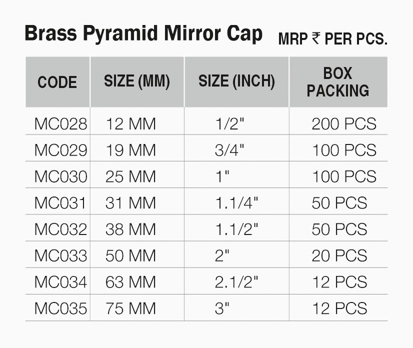 Pyramid Brass Mirror Cap – Decorative Pyramid Hardware by PINE Hardware